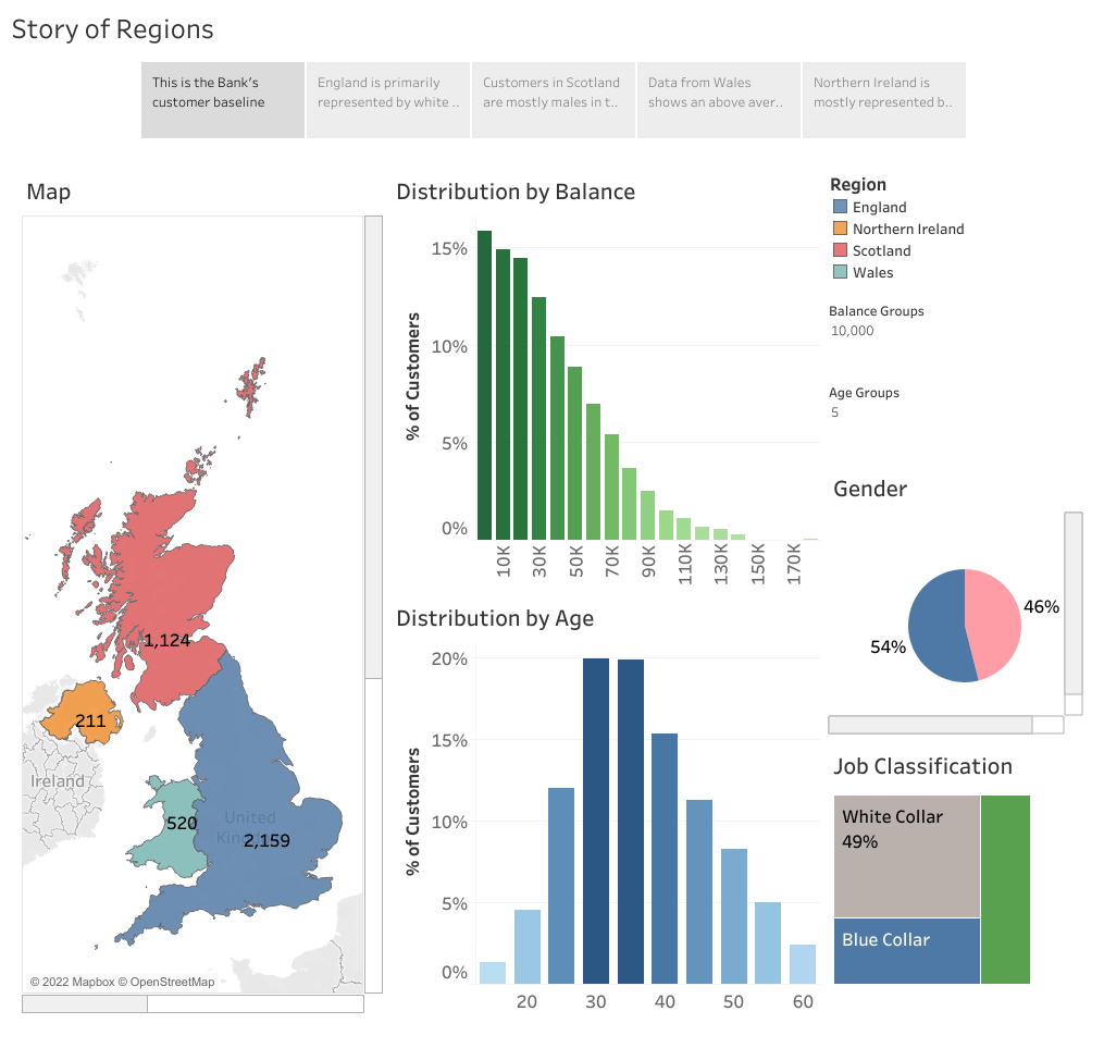 Charlie Robson's Portfolio